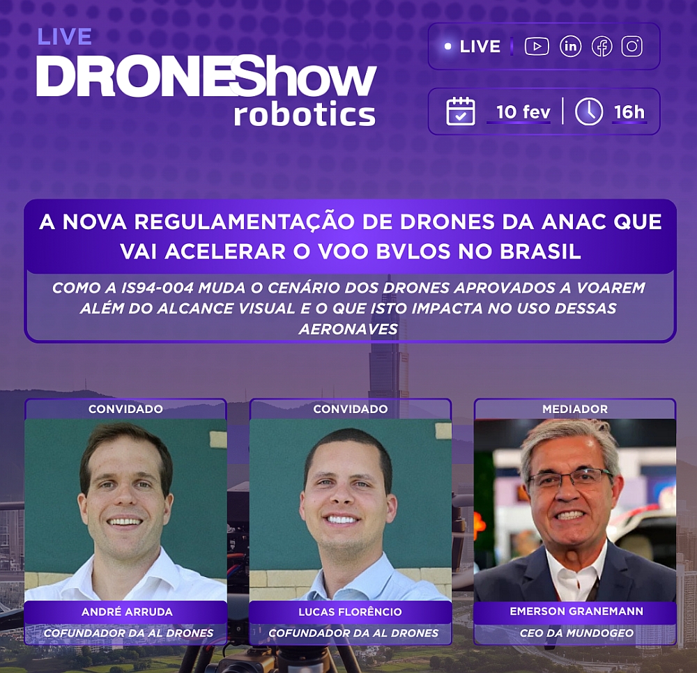 Nova Regulamentação da ANAC que vai acelerar o BVLOS no Brasil