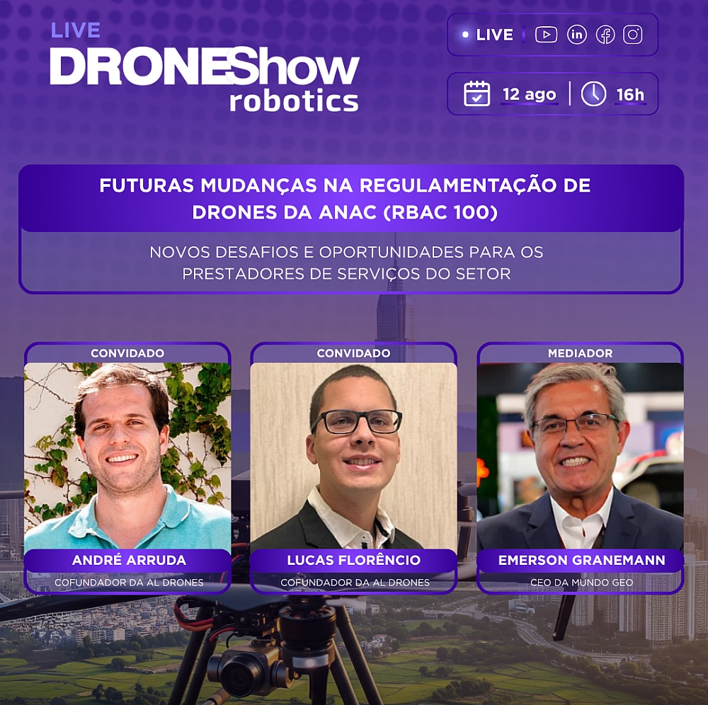 Futuras mudanças na Regulamentação de Drones da ANAC (RBAC 100)